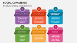 Social Commerce PowerPoint Presentation Slides - PPT Template