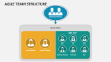 Agile Team Structure PowerPoint and Google Slides Template - PPT Slides