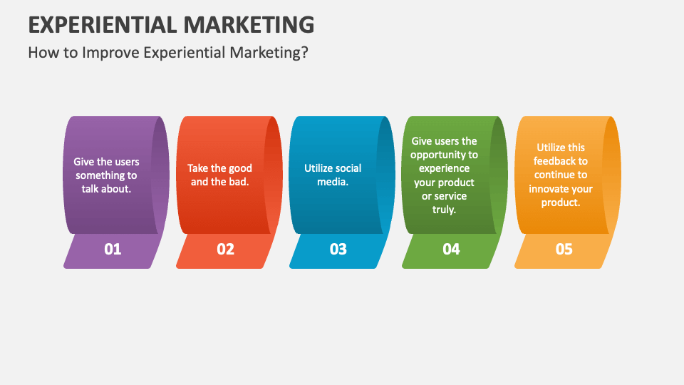 Experiential Marketing PowerPoint and Google Slides Template - PPT Slides