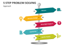 5 Step Problem Solving PowerPoint and Google Slides Template - PPT Slides