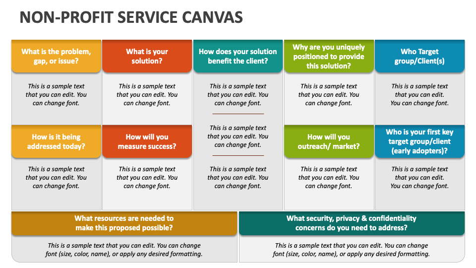Non Profit Service Canvas PowerPoint Presentation Slides - PPT Template
