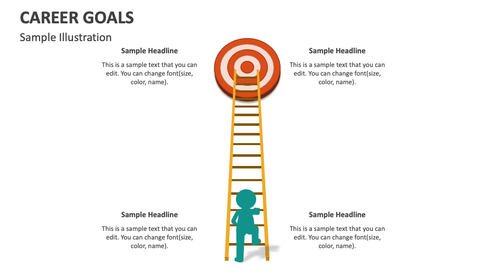 Career Goals PowerPoint and Google Slides Template - PPT Slides