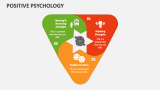 Positive Psychology PowerPoint Presentation Slides - PPT Template