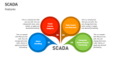 SCADA PowerPoint and Google Slides Template - PPT Slides