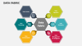 Data Fabric PowerPoint and Google Slides Template - PPT Slides
