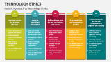 Technology Ethics PowerPoint and Google Slides Template - PPT Slides