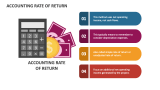Accounting Rate of Return PowerPoint and Google Slides Template - PPT ...