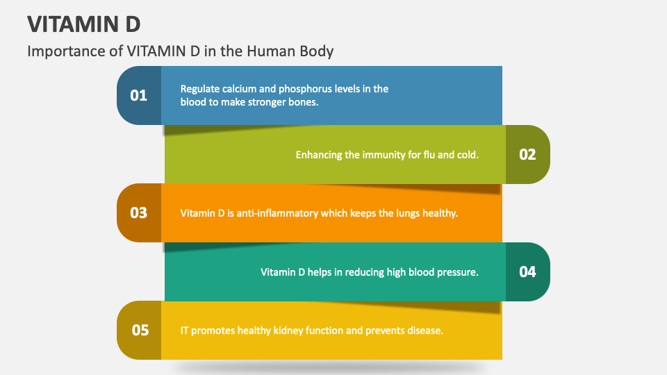 Vitamin D PowerPoint Presentation Slides - PPT Template Vitamin D PowerPoint Presentation Slides - PPT Template