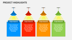 Project Highlights PowerPoint and Google Slides Template - PPT Slides