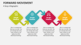 Forward Movement PowerPoint and Google Slides Template - PPT Slides