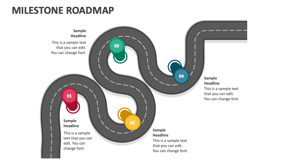 Milestone Roadmap PowerPoint Presentation Slides - PPT Template