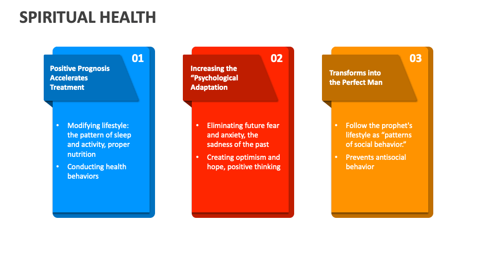 Spiritual Health PowerPoint Presentation Slides - PPT Template