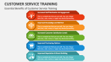 Customer Service Training PowerPoint Presentation Slides - PPT Template
