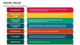 Social Value PowerPoint Presentation Slides - PPT Template
