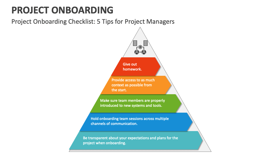 Project Onboarding PowerPoint and Google Slides Template - PPT Slides