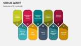 Social Audit PowerPoint Presentation Slides - PPT Template