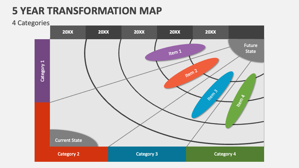 5 Year Transformation Map PowerPoint Presentation Slides - PPT Template 5 Year Transformation Map PowerPoint Presentation Slides - PPT Template