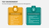 Test Environment PowerPoint and Google Slides Template - PPT Slides