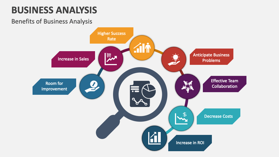 Business Analysis PowerPoint and Google Slides Template - PPT Slides