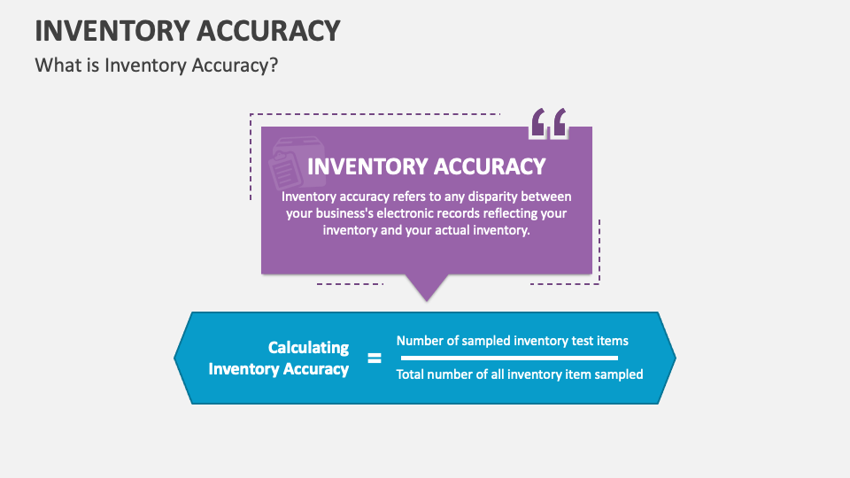 Inventory Accuracy PowerPoint and Google Slides Template - PPT Slides