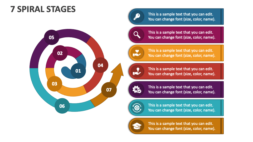 7 Spiral Stages PowerPoint Presentation Slides - PPT Template