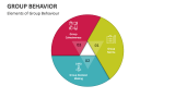 Group Behavior PowerPoint Presentation Slides - PPT Template
