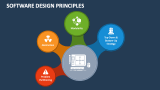 Software Design Principles PowerPoint and Google Slides Template - PPT ...