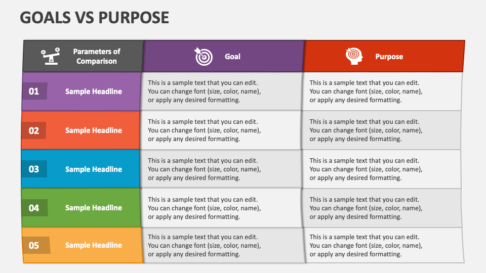 Goals Vs Purpose PowerPoint and Google Slides Template - PPT Slides