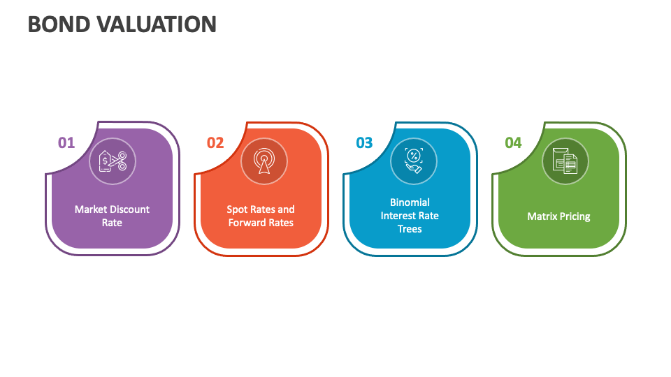 Bond Valuation PowerPoint Presentation Slides - PPT Template
