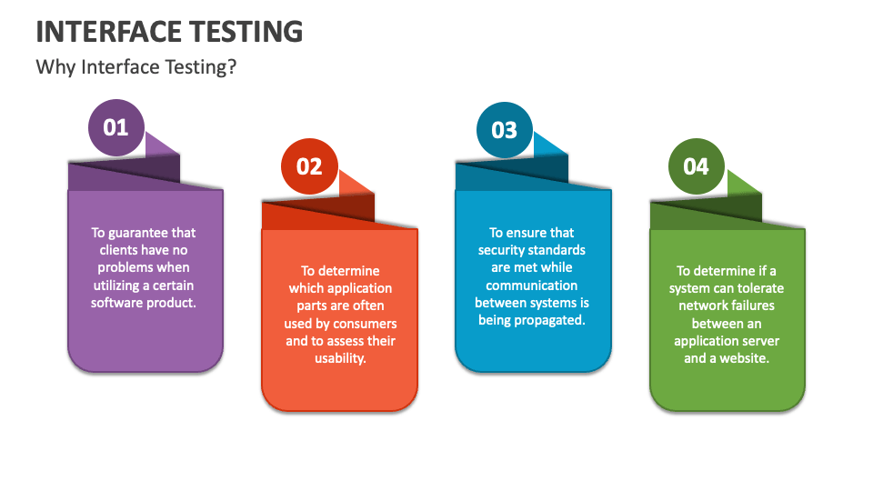 Interface Testing PowerPoint Presentation Slides - PPT Template
