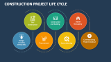 Construction Project Life Cycle PowerPoint and Google Slides Template ...