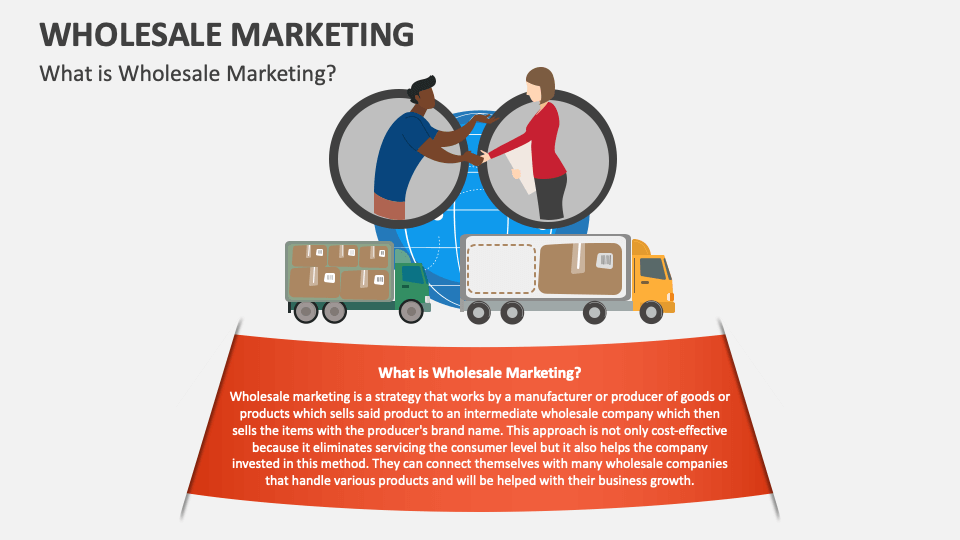 Wholesale Marketing PowerPoint and Google Slides Template - PPT Slides