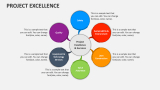 Project Excellence PowerPoint and Google Slides Template - PPT Slides