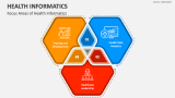 Health Informatics PowerPoint and Google Slides Template - PPT Slides