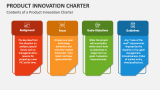 Product Innovation Charter PowerPoint Presentation Slides - PPT Template