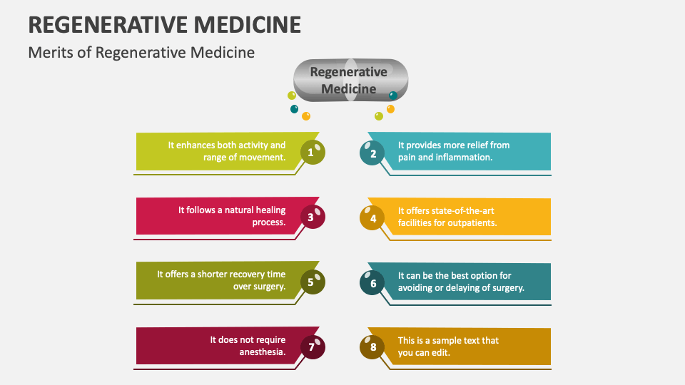 Regenerative Medicine PowerPoint and Google Slides Template - PPT Slides