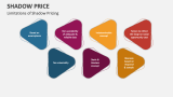 Shadow Price PowerPoint and Google Slides Template - PPT Slides