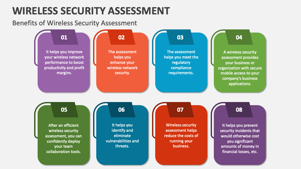 Wireless Security Assessment PowerPoint Presentation Slides - PPT Template
