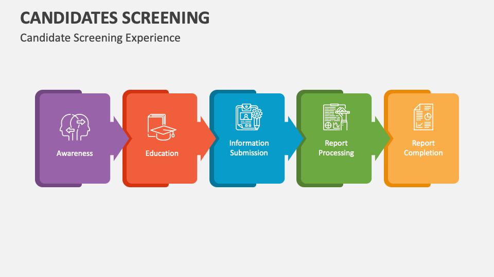 Candidates Screening PowerPoint Presentation Slides - PPT Template
