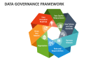 Data Governance Framework PowerPoint and Google Slides Template - PPT ...