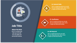 Job Description PowerPoint and Google Slides Template - PPT Slides