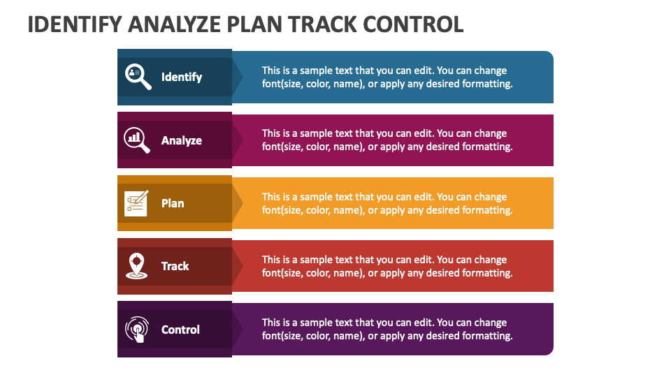 Identify Analyze Plan Track Control PowerPoint Presentation Slides ...