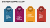 Engineering Management PowerPoint Presentation Slides - PPT Template