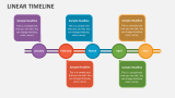 Linear Timeline PowerPoint Presentation Slides - PPT Template