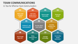 Team Communications PowerPoint Presentation Slides - PPT Template