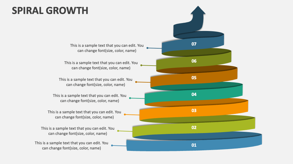 Spiral Growth PowerPoint Presentation Slides - PPT Template