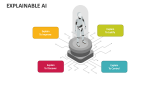 Explainable AI PowerPoint and Google Slides Template - PPT Slides