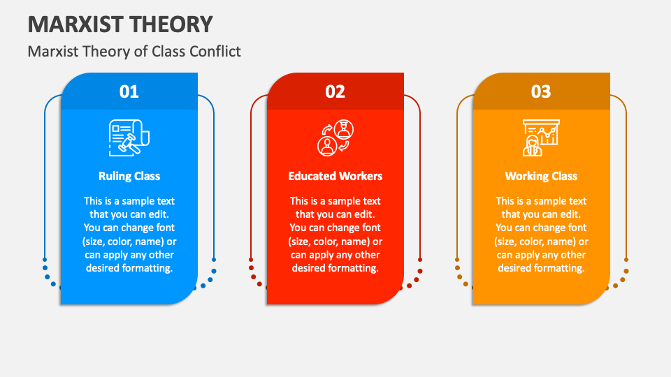 Marxist Theory PowerPoint Presentation Slides - PPT Template