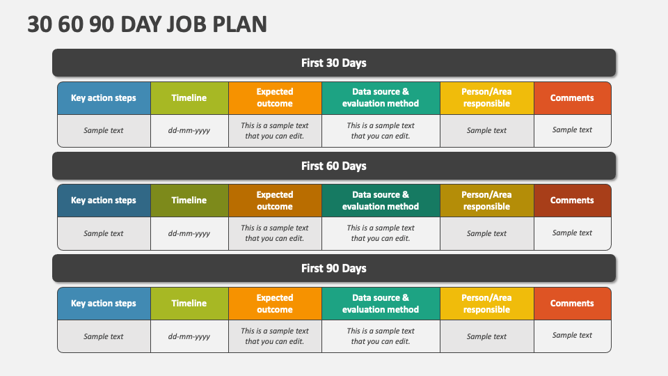 30 60 90 Day Job Plan PowerPoint Presentation Slides - PPT Template