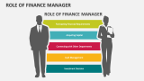 Role of Finance Manager PowerPoint and Google Slides Template - PPT Slides